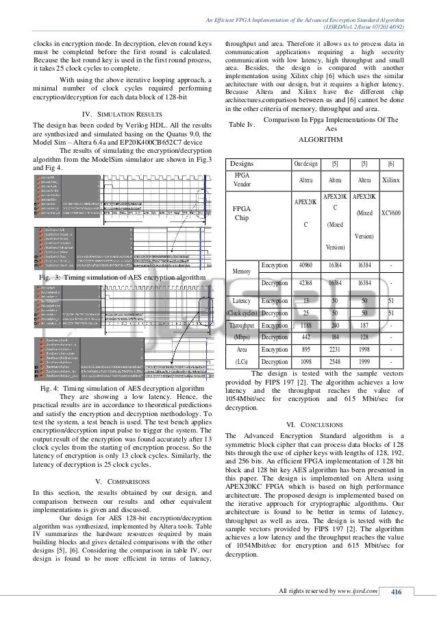An Efficient Fpga Implementation Of The Advanced Encryption Standard