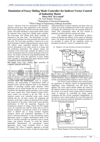 Simulation of Fuzzy Sliding Mode Controller for Indirect Vector Control of Induction Motor | PDF