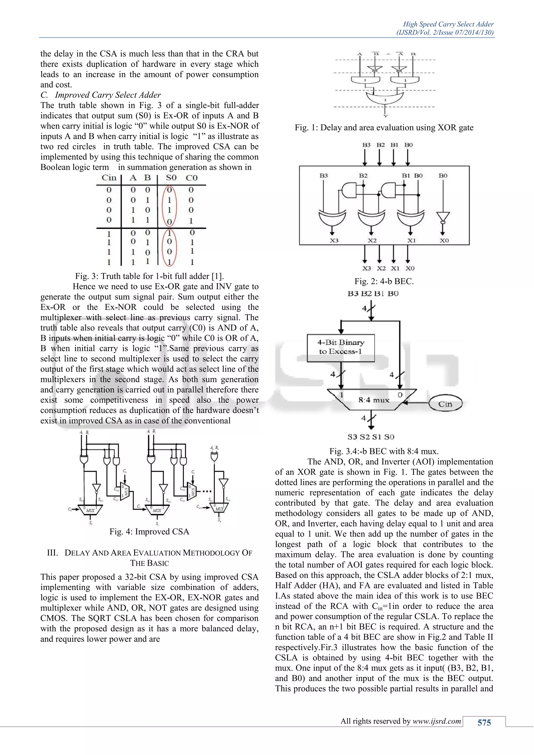 High Speed Carryselect Adder | PDF