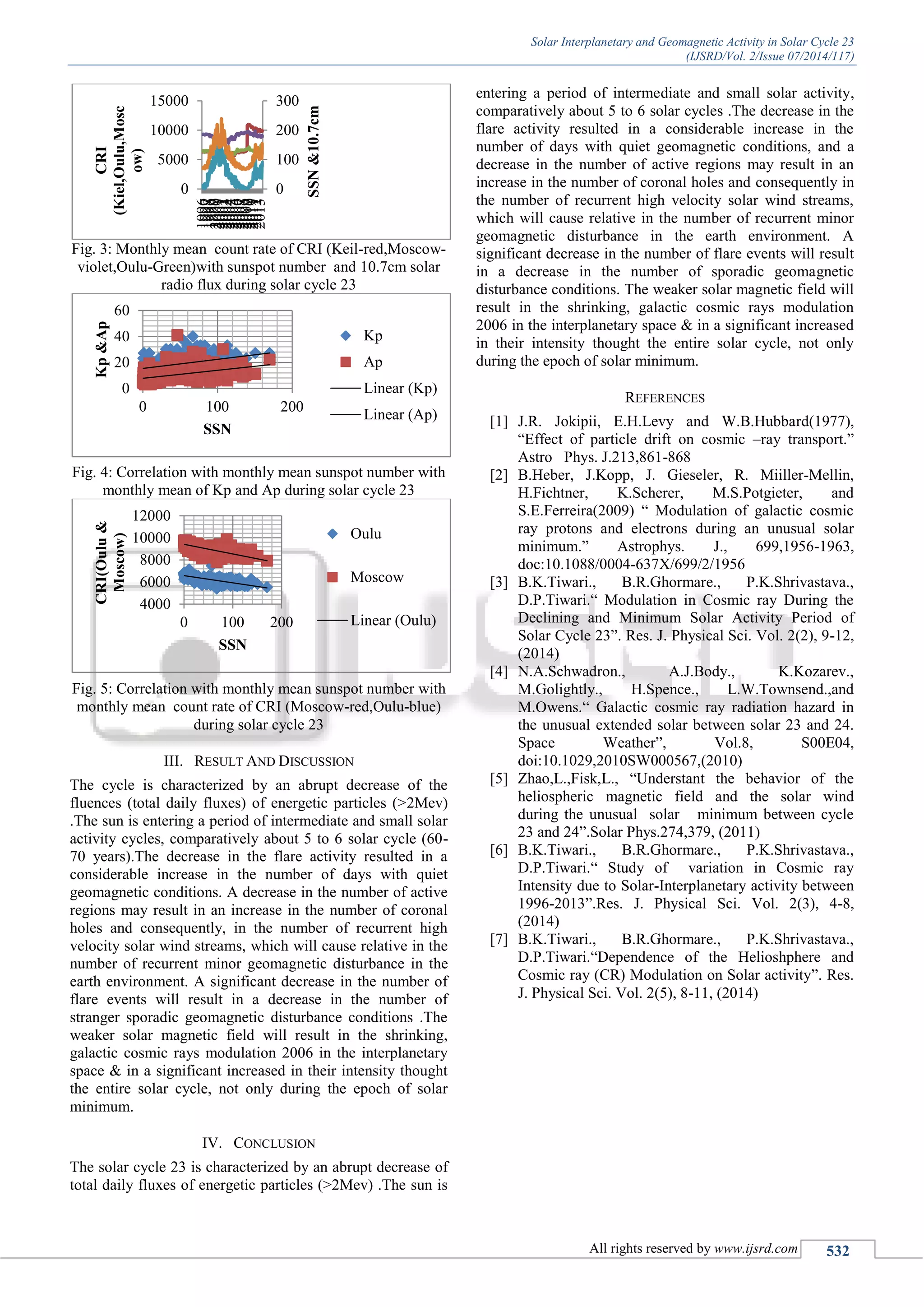 Solar Interplanetary and Geomagnetic Activity in Solar Cycle 23 | PDF