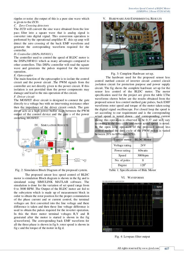 Sensorless Speed Control Of Bldc Motor