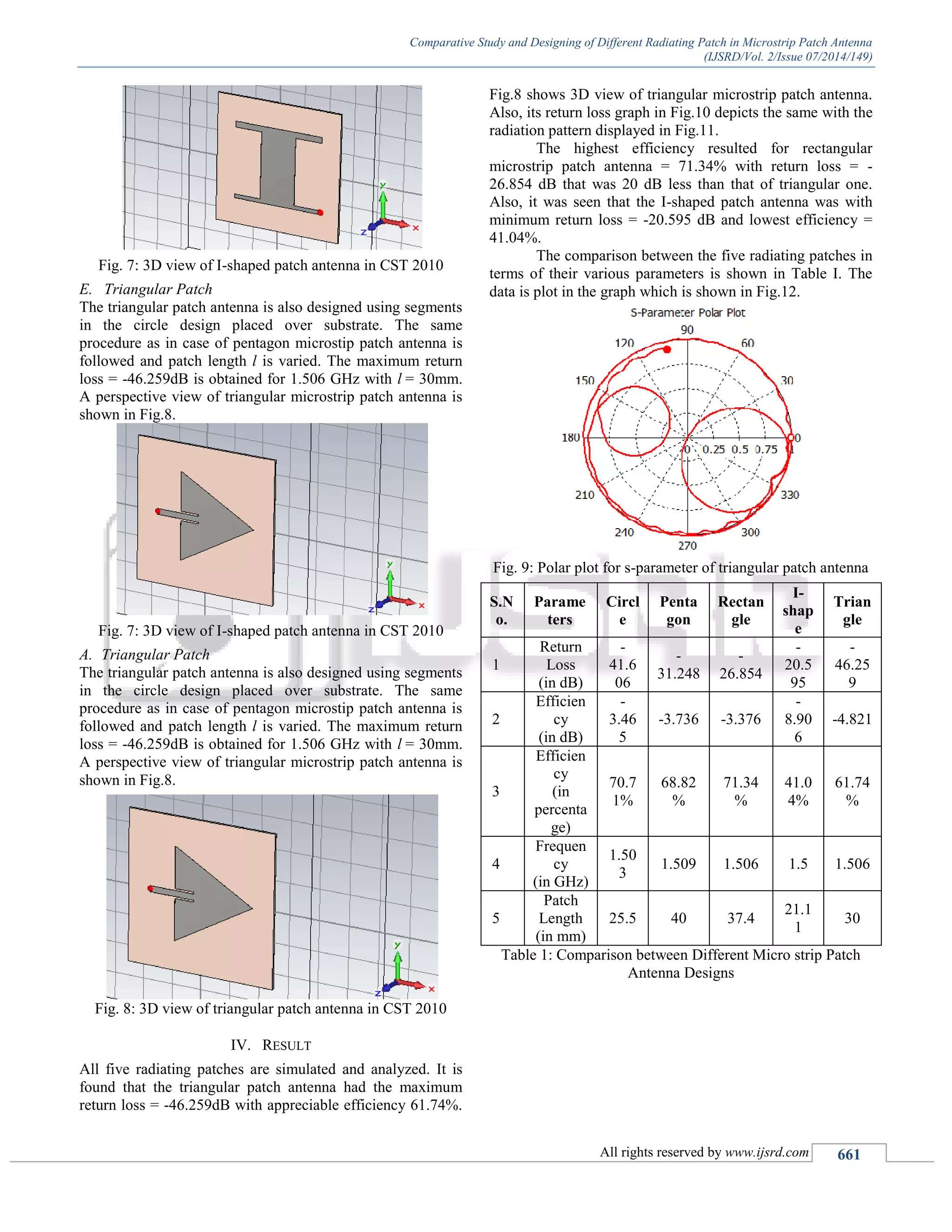 Comparative Study and Designing of Different Radiating Patch in ...
