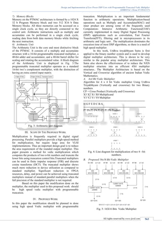 Design and Implementation of Low Power DSP Core with Programmable Truncated Vedic Multiplier ...