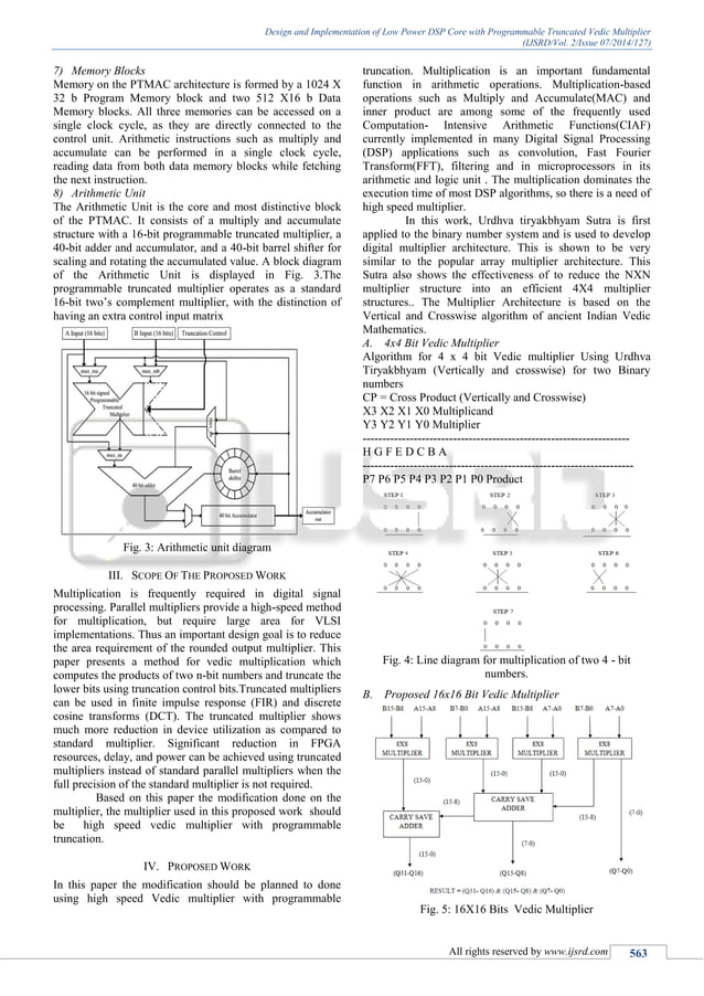 Design And Implementation Of Low Power Dsp Core With Programmable