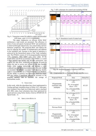 Design and Implementation of Low Power DSP Core with Programmable Truncated Vedic Multiplier ...