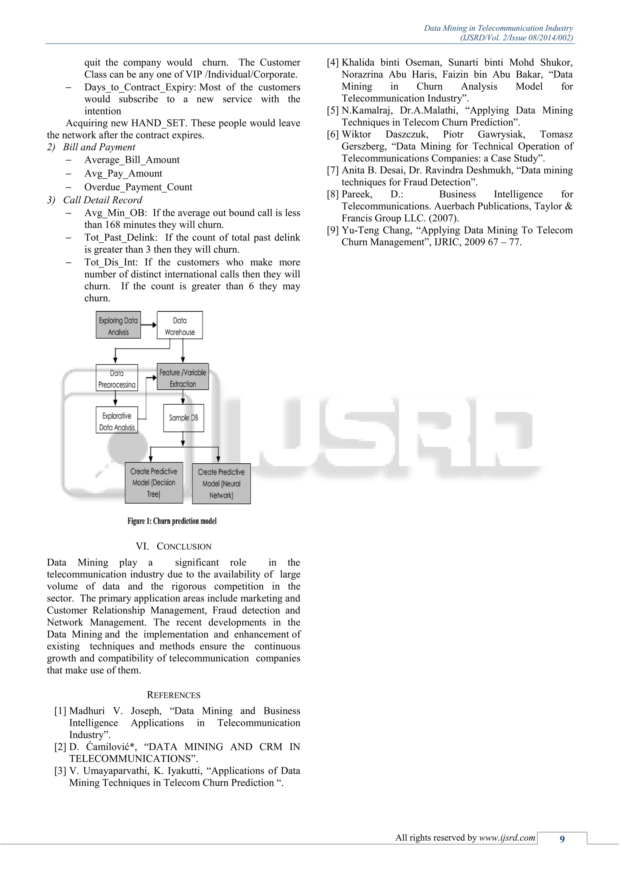 Data Mining in Telecommunication Industry | PDF | Databases | Computer Software and Applications