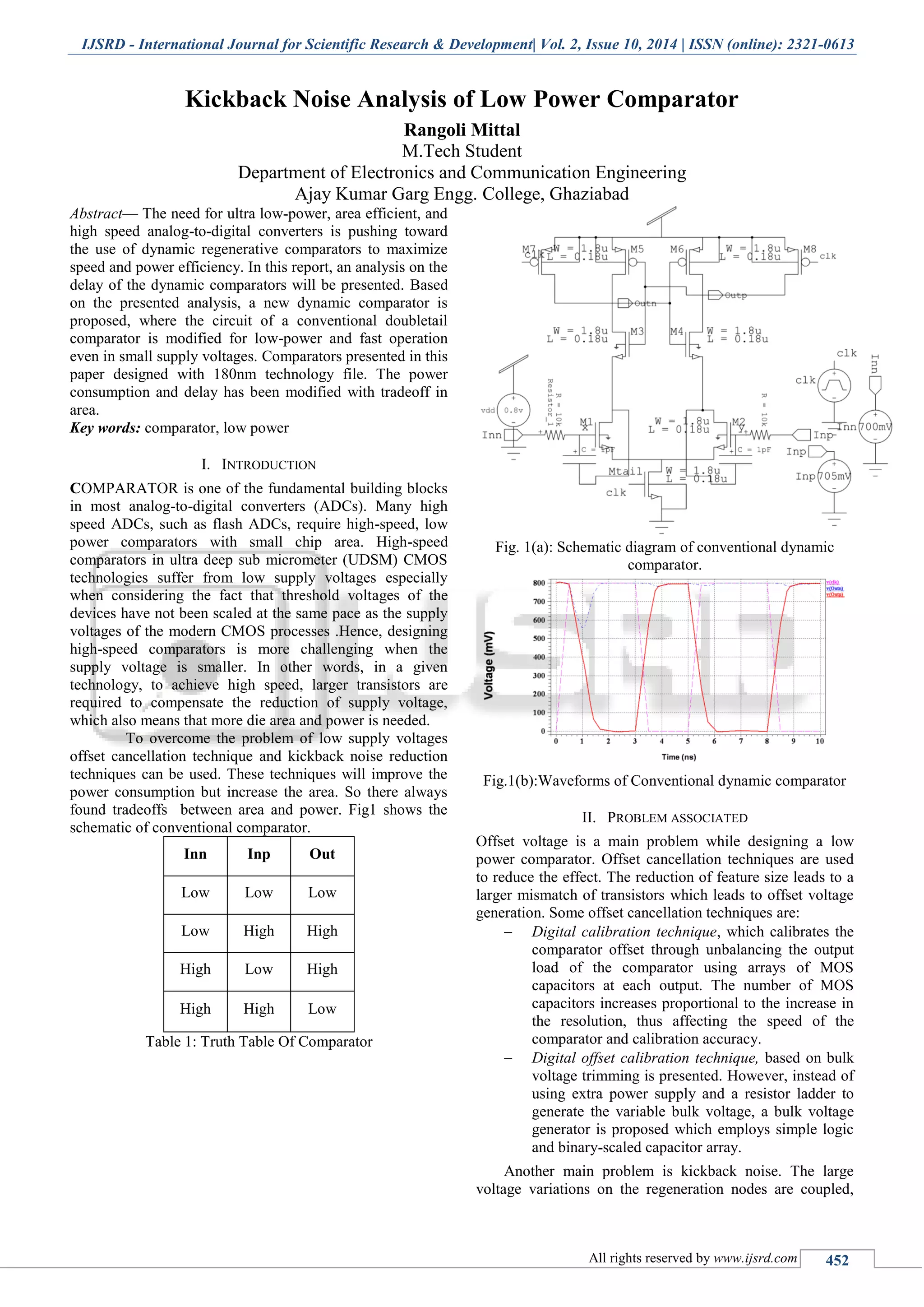 KICKBACK NOISE ANALYSIS OF LOW POWER COMPARATOR | PDF