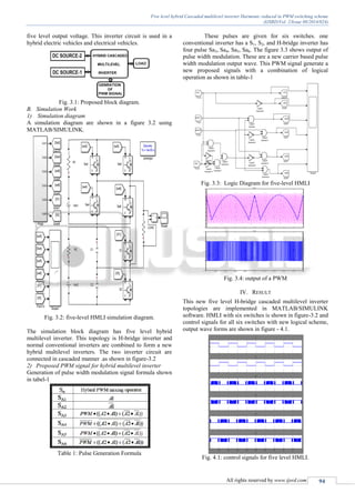 Five Level Hybrid Cascaded Multilevel Inverter Harmonic Reduced in PWM Switching Scheme | PDF