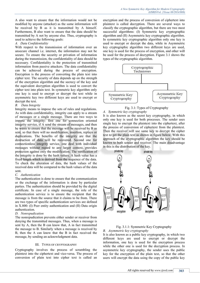 A New Proposed Symmetric Key Algorithm For Modern Cryptographic Pdf 9898