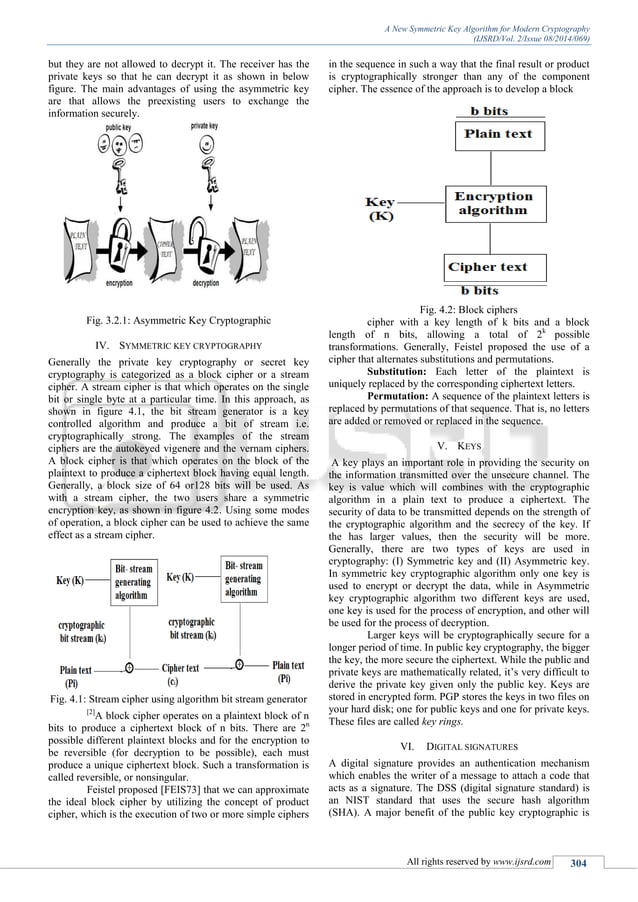 A New Proposed Symmetric Key Algorithm For Modern Cryptographic Pdf 3993