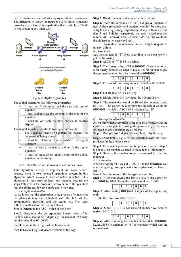 A New Proposed Symmetric Key Algorithm For Modern Cryptographic Pdf 
