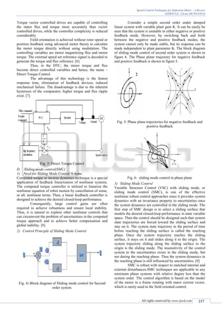 Speed Control Techniques for Induction Motor - A Review | PDF