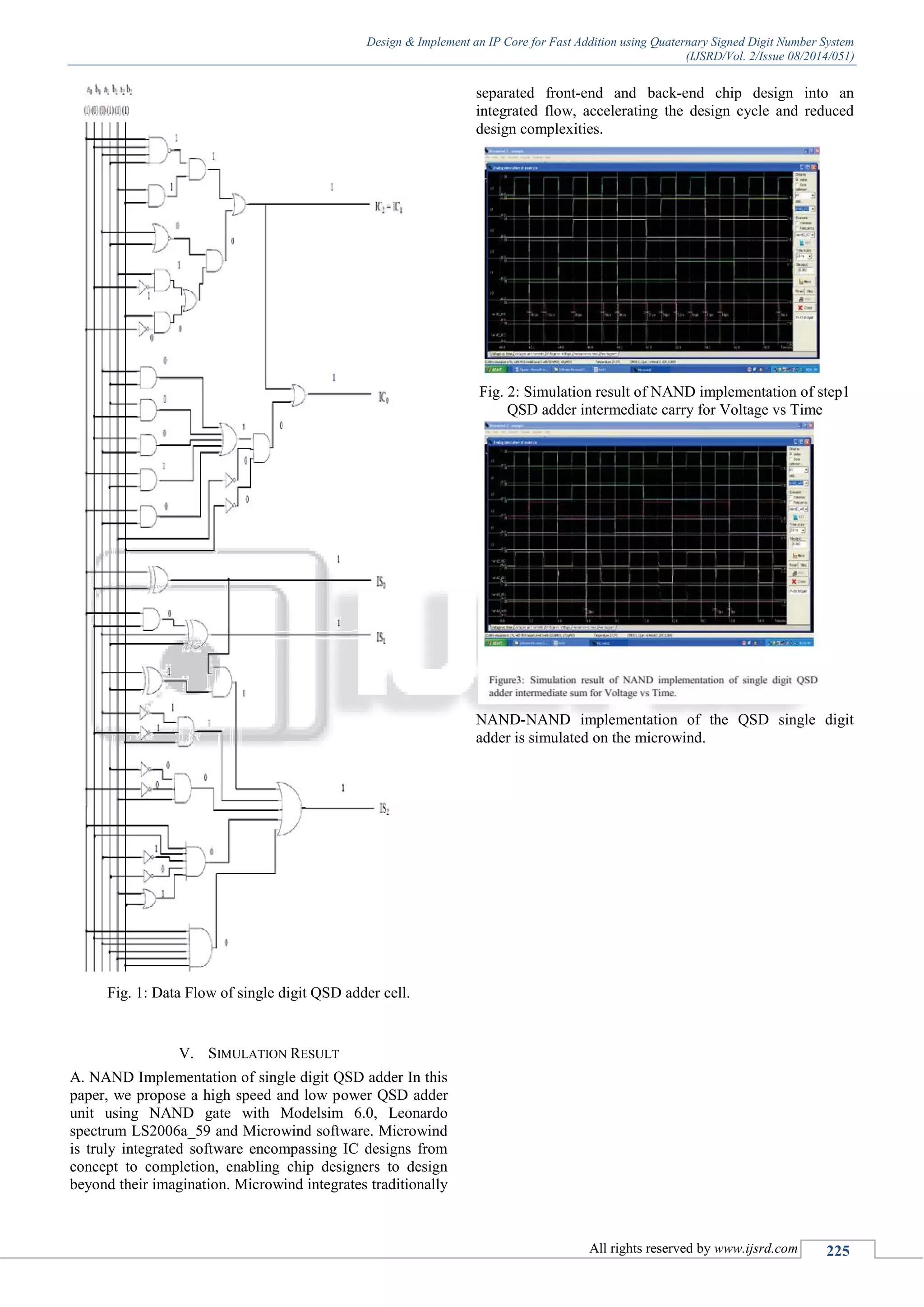 Design And Implement An Ip Core For Fast Addition Using Quaternary Signed Digit Number System Pdf
