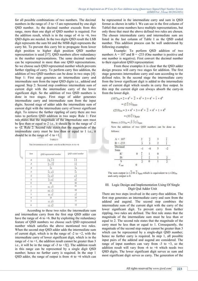 Design And Implement An Ip Core For Fast Addition Using Quaternary Signed Digit Number System Pdf