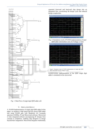 Design & Implement an IP Core for Fast Addition using Quaternary Signed Digit Number System | PDF