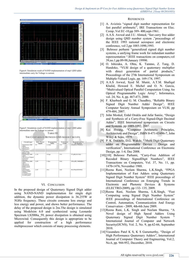 Design & Implement an IP Core for Fast Addition using Quaternary Signed Digit Number System | PDF