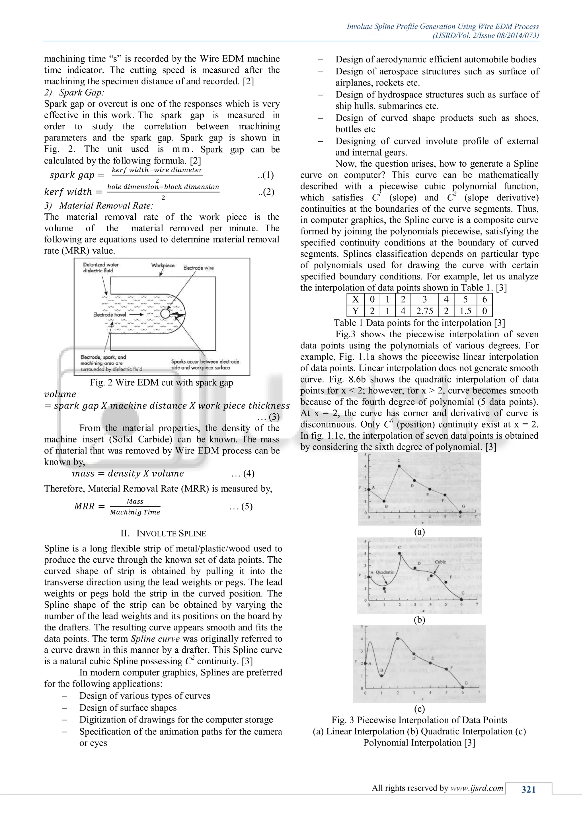 Involute Spline Profile Generation using Wire EDM Process | PDF