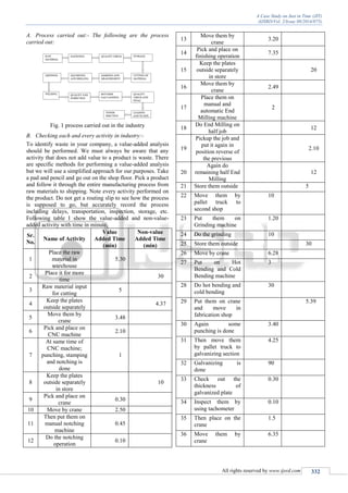 A Case Study on Just in Time (JIT) | PDF