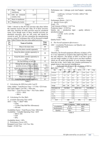 A Case Study on Just in Time (JIT) | PDF