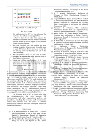 A Case Study on Just in Time (JIT) | PDF