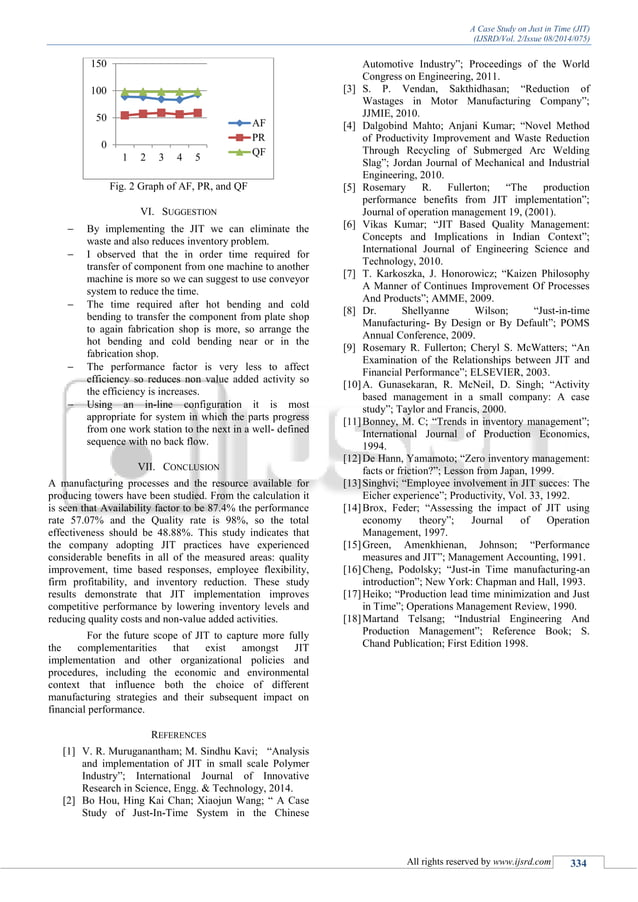 A Case Study on Just in Time (JIT) | PDF