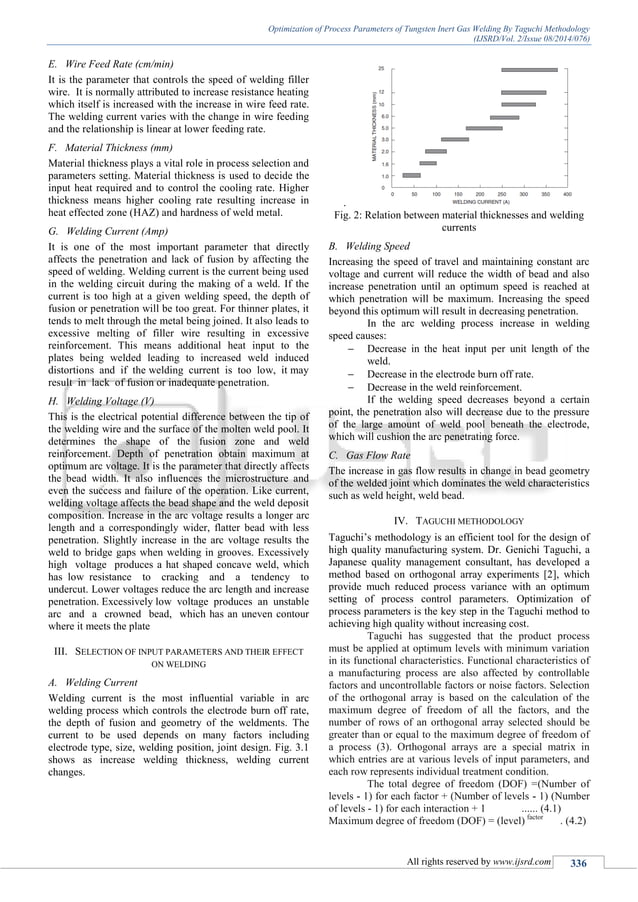 Optimization of Process Parameters of Tungsten Inert Gas Welding by Taguchi Methodology | PDF ...