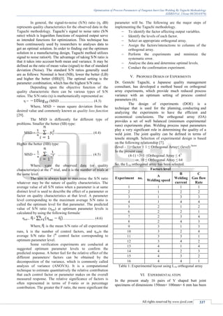 Optimization of Process Parameters of Tungsten Inert Gas Welding by Taguchi Methodology | PDF ...