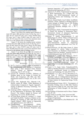 Optimization of Process Parameters of Tungsten Inert Gas Welding by Taguchi Methodology | PDF ...