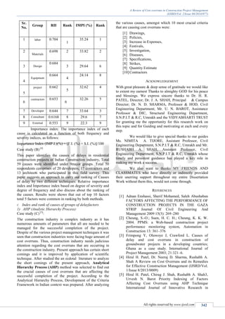 A Review of Cost overruns in Construction Project Management | PDF