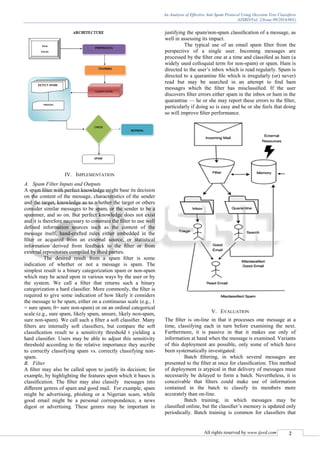 AN ANALYSIS OF EFFECTIVE ANTI SPAM PROTOCOL USING DECISION TREE ...