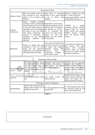 Performance Evaluation of Open Source Data Mining Tools | PDF