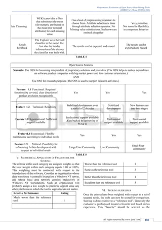 Performance Evaluation of Open Source Data Mining Tools | PDF