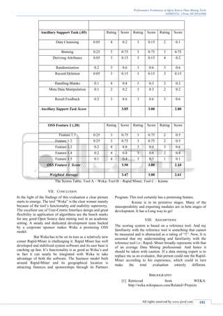 Performance Evaluation of Open Source Data Mining Tools | PDF