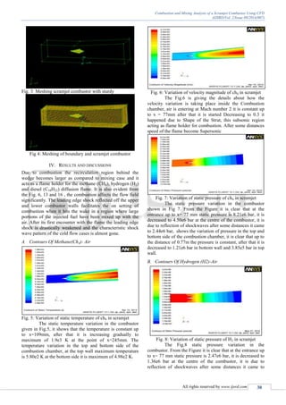 Combustion and Mixing Analysis of a Scramjet Combustor Using CFD | PDF
