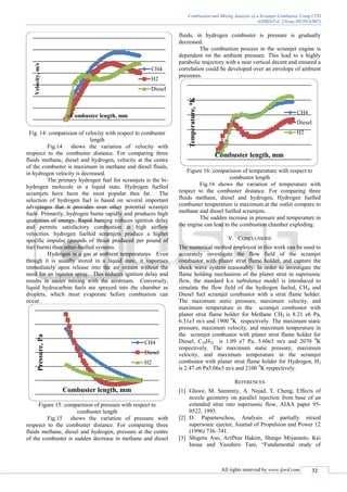 Combustion and Mixing Analysis of a Scramjet Combustor Using CFD | PDF
