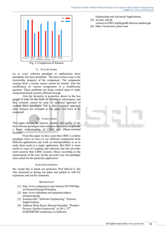 Comparative Study of Object Oriented Design and Component Based ...