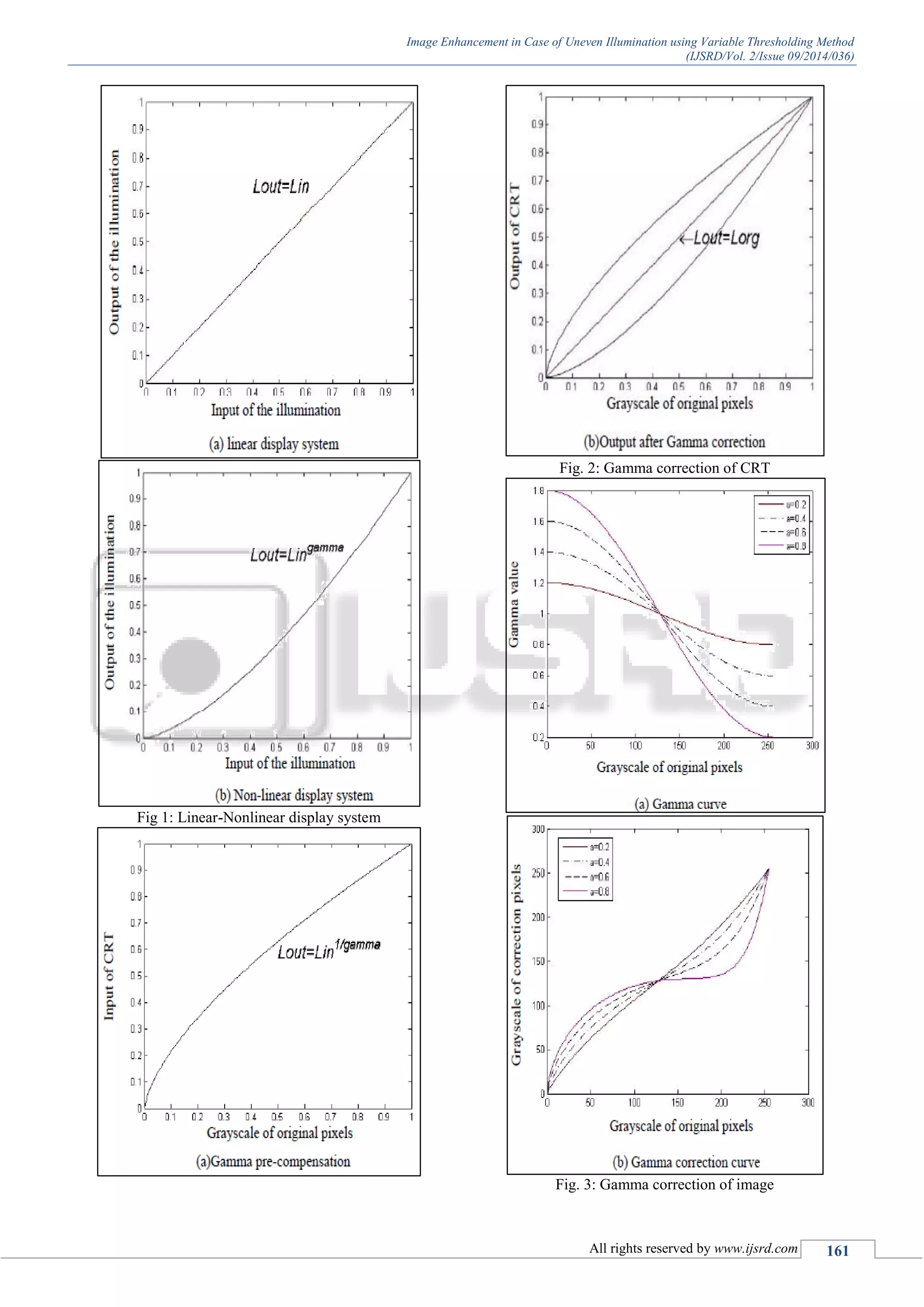 IMAGE ENHANCEMENT IN CASE OF UNEVEN ILLUMINATION USING VARIABLE THRESHOLDING METHOD | PDF