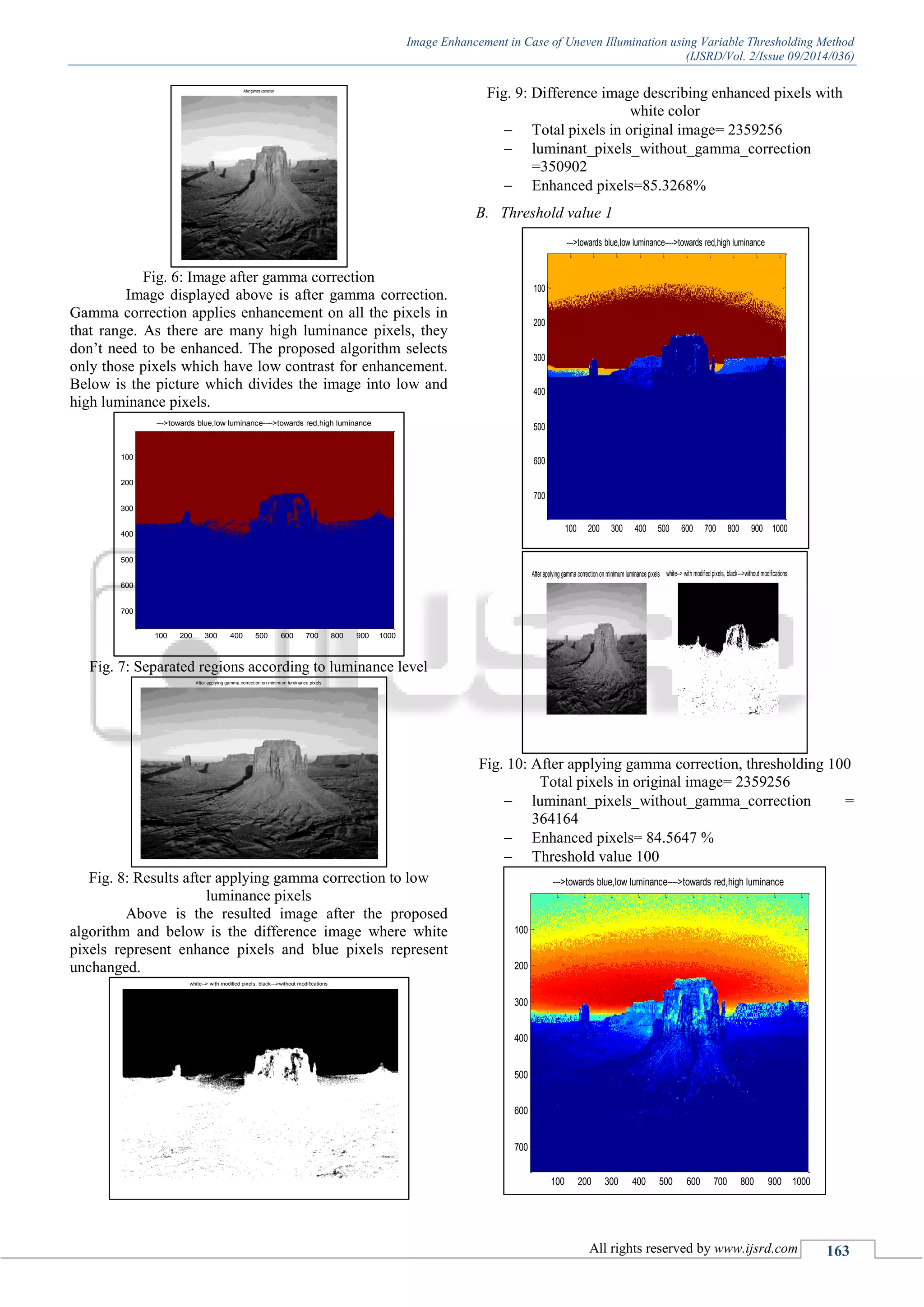 IMAGE ENHANCEMENT IN CASE OF UNEVEN ILLUMINATION USING VARIABLE THRESHOLDING METHOD | PDF