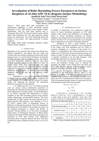 Investigation of Roller Burnishing Process Parameters on Surface ...