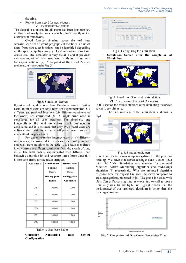 Modified Active Monitoring Load Balancing with Cloud Computing | PDF