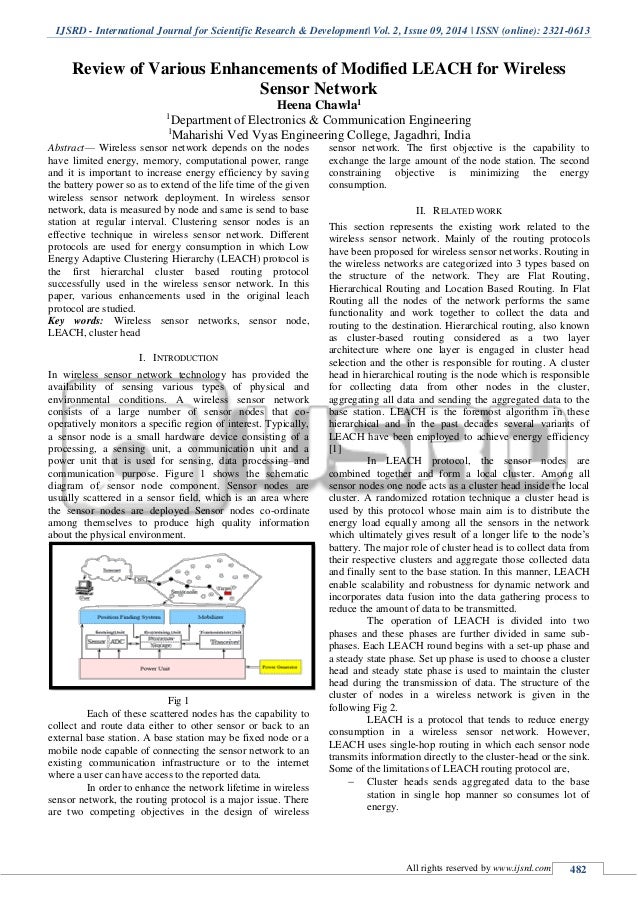 Review Of Various Enhancements Of Modified Leach For Wireless Sensor 