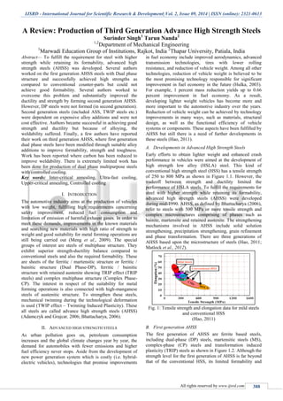 A Review: Production of Third Generation Advance High Strength Steels | PDF