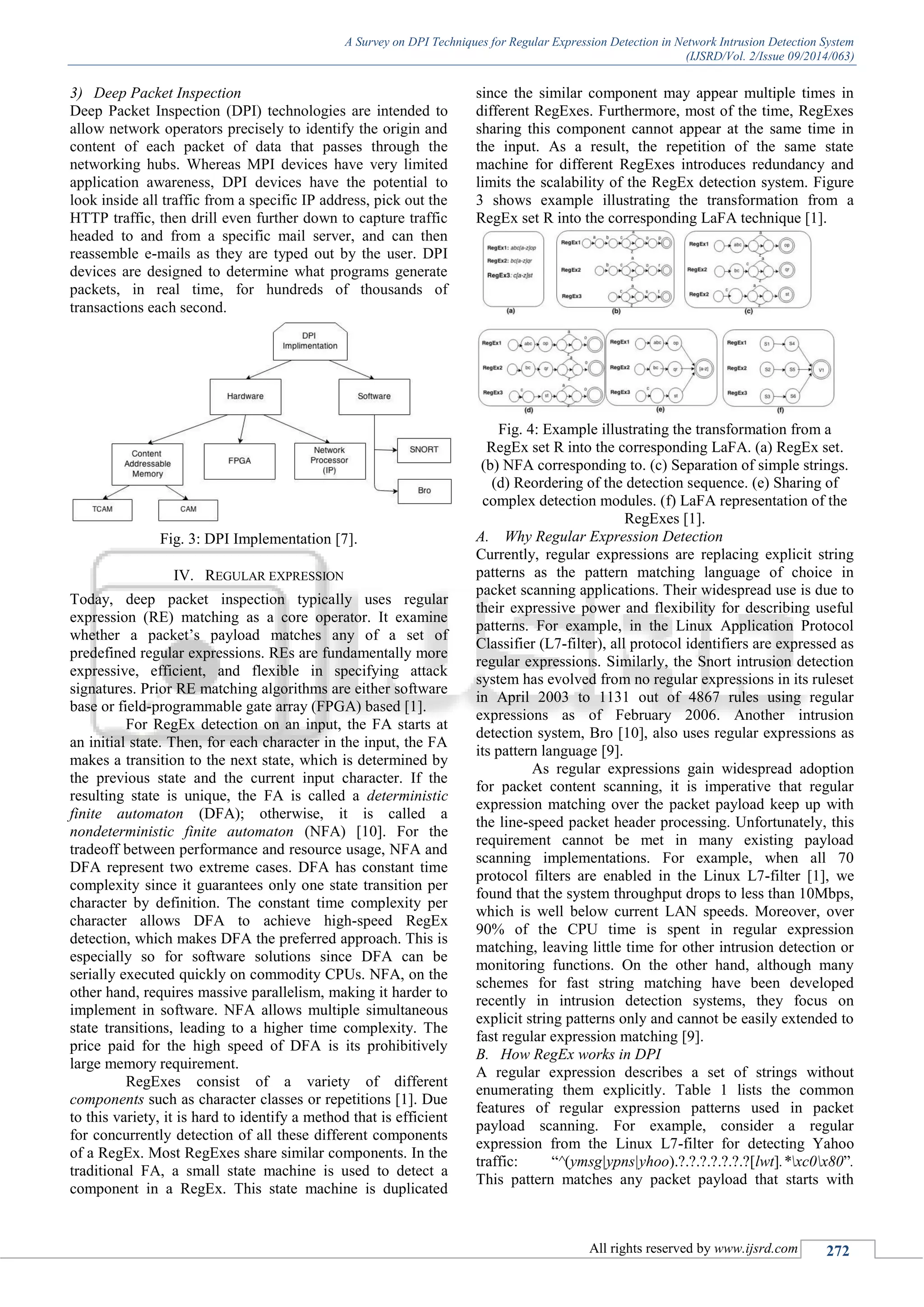 A Survey on DPI Techniques for Regular Expression Detection in Network Intrusion Detection ...
