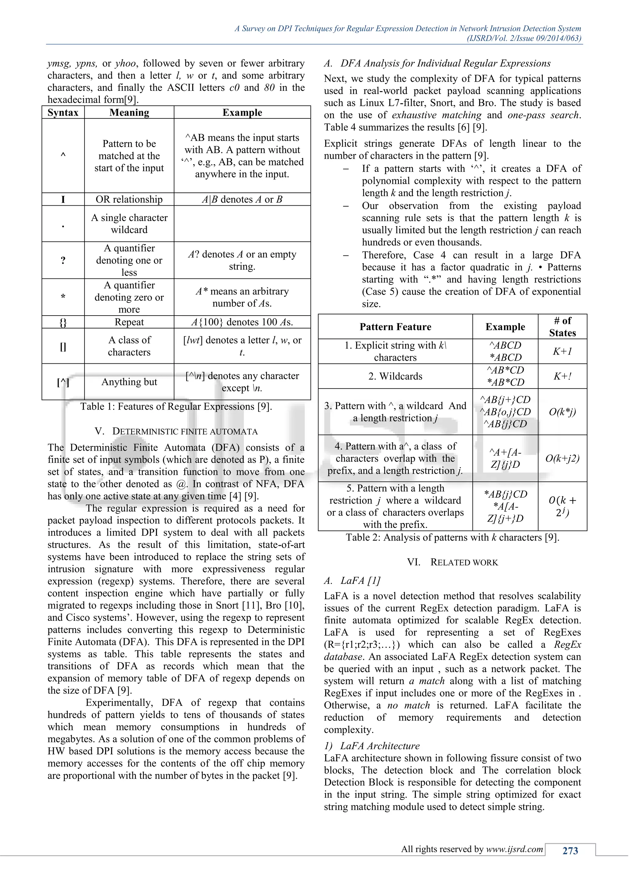 A Survey on DPI Techniques for Regular Expression Detection in Network Intrusion Detection ...
