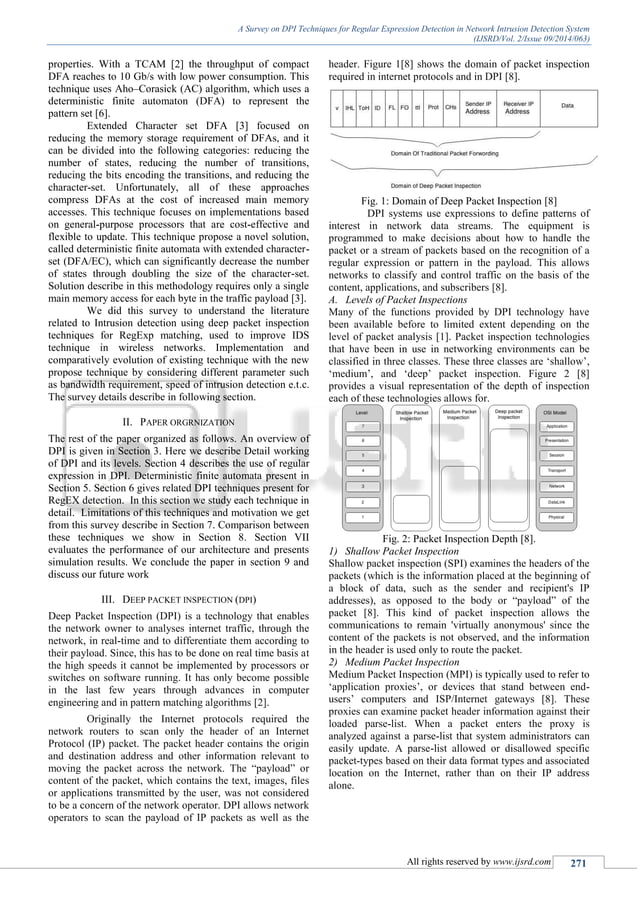 A Survey on DPI Techniques for Regular Expression Detection in Network Intrusion Detection ...