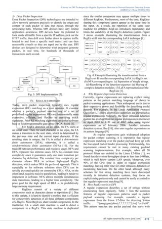 A Survey on DPI Techniques for Regular Expression Detection in Network Intrusion Detection ...