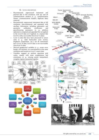 REMOTE SENSING | PDF | Geography | Science