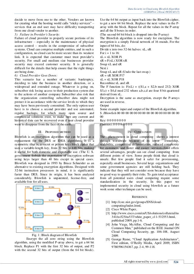 DATA SECURITY IN CLOUD USING BLOWFISH ALGORITHM