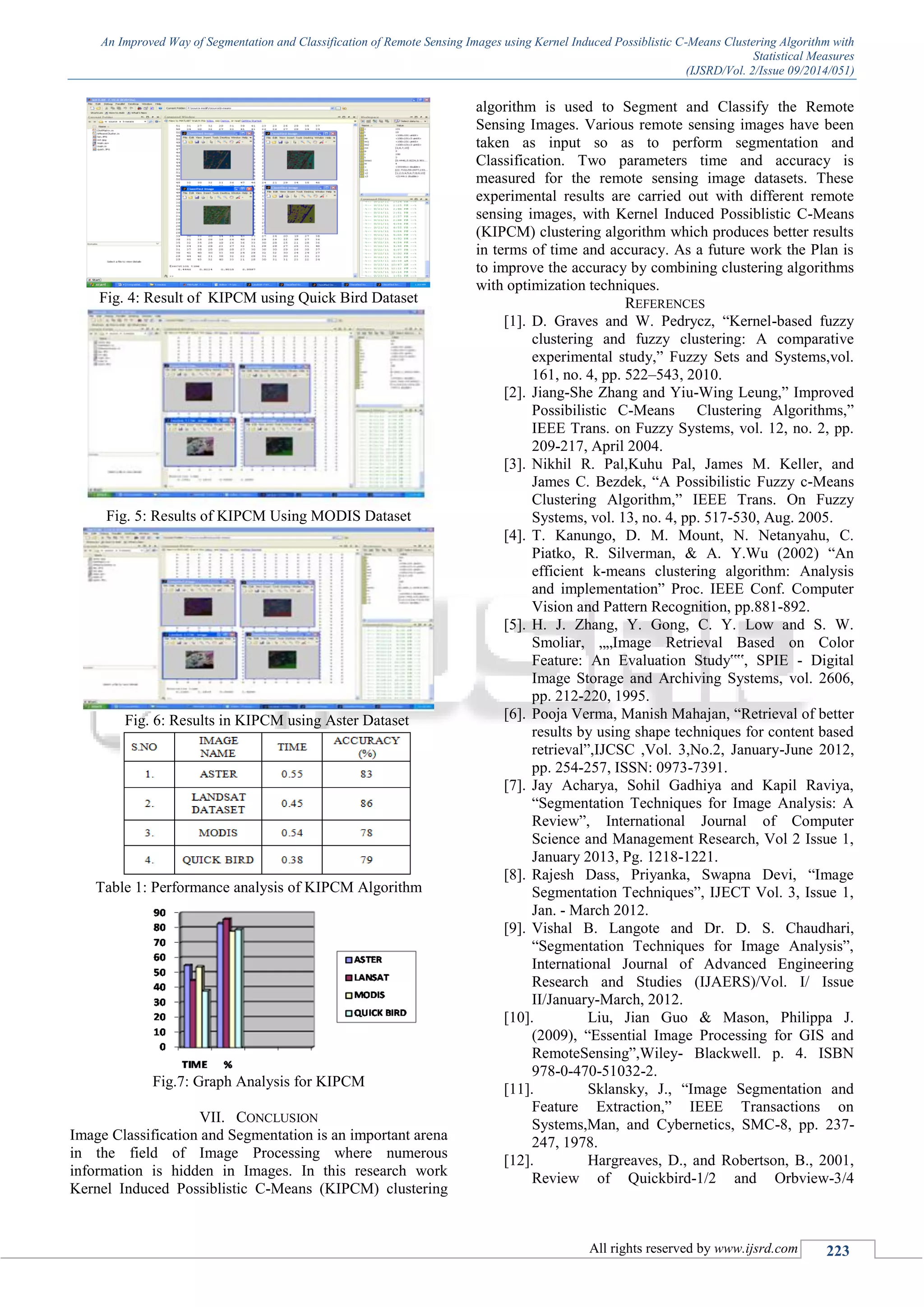 An Improved Way of Segmentation and Classification of Remote Sensing Images Using Kernel Induced ...