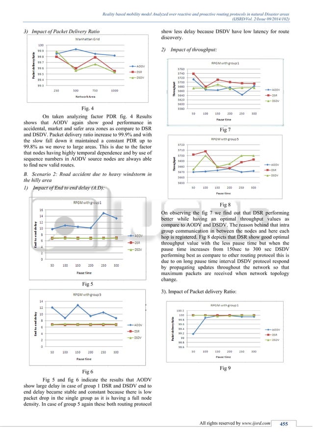 Reality Based Mobility Model Analyzed Over Reactive And Proactive Routing Protocols In Natural